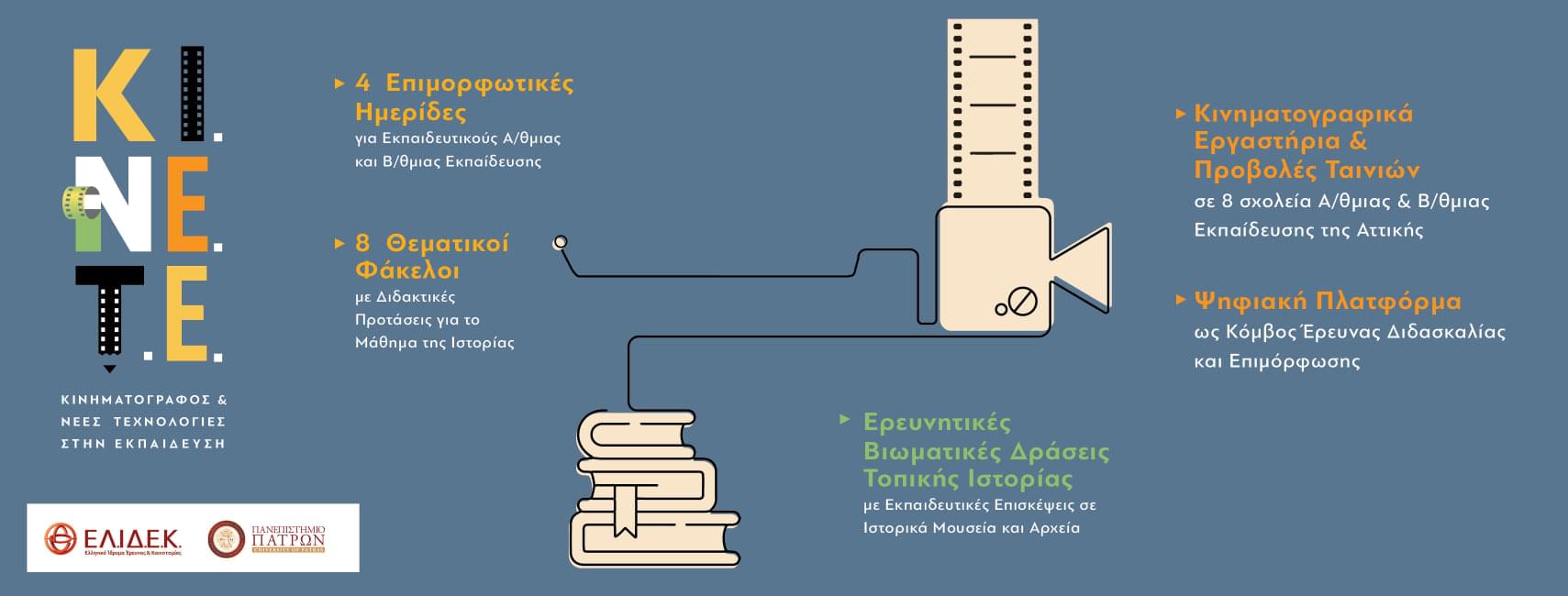ΚΙΝΕΤΕ – ΚΙΝΗΜΑΤΟΓΡΑΦΟΣ ΚΑΙ ΝΕΕΣ ΤΕΧΝΟΛΟΓΙΕΣ ΣΤΗΝ ΕΚΠΑΙΔΕΥΣΗ